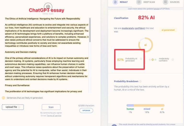 How to Bypass GPTZero AI Detection [2024] | Undetectable AI