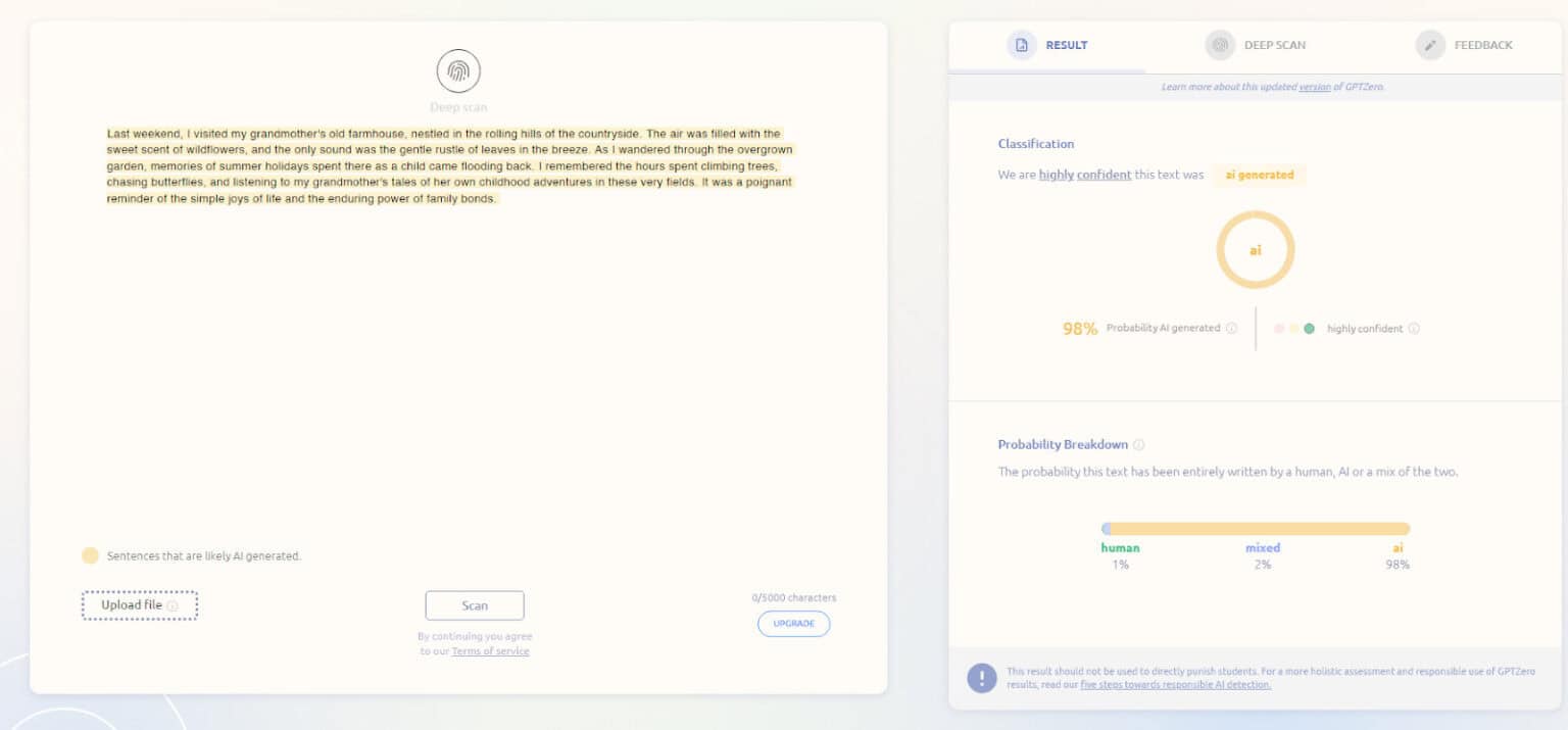 Os 10 melhores detectores de conteúdo de IA: Qual é a precisão deles?