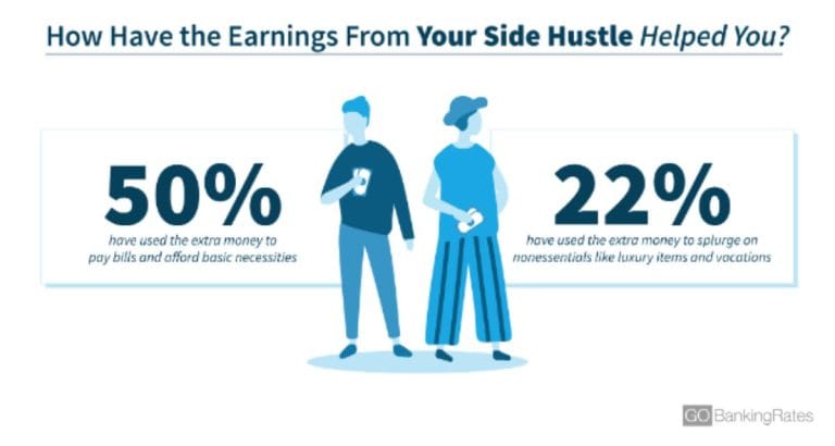 15 Prewriting Strategies (and how to use them)