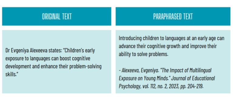 Cum să scrii un rezumat în 3 pași: Sfaturi și exemple