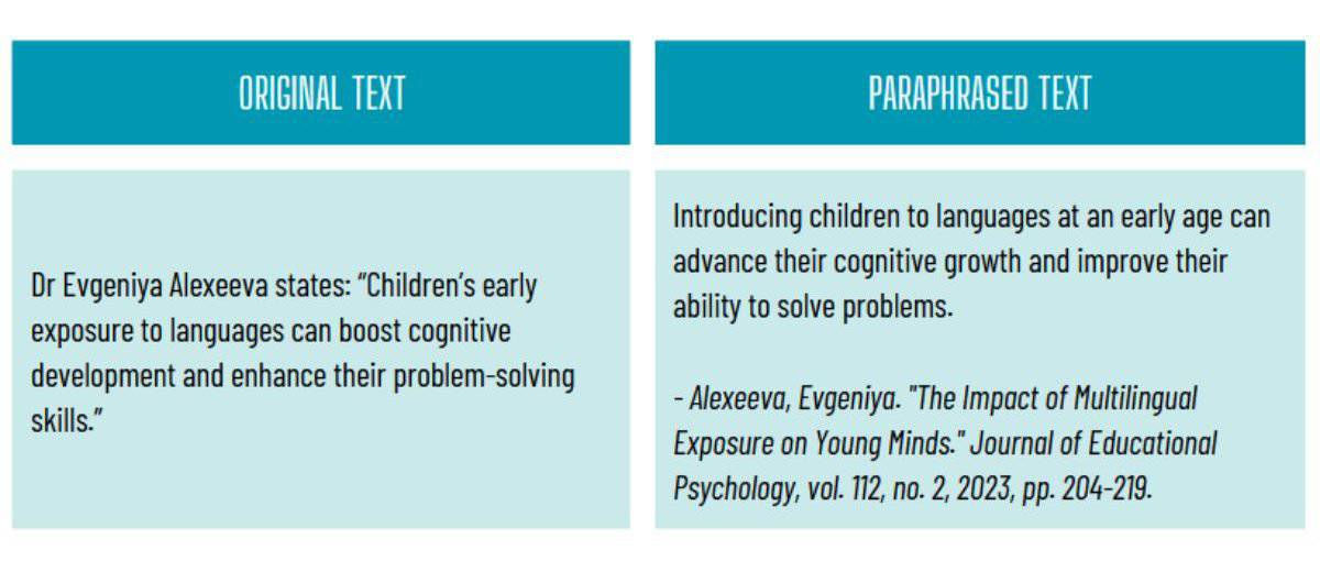How to Write a Summary in 3 Steps: Tips and Examples