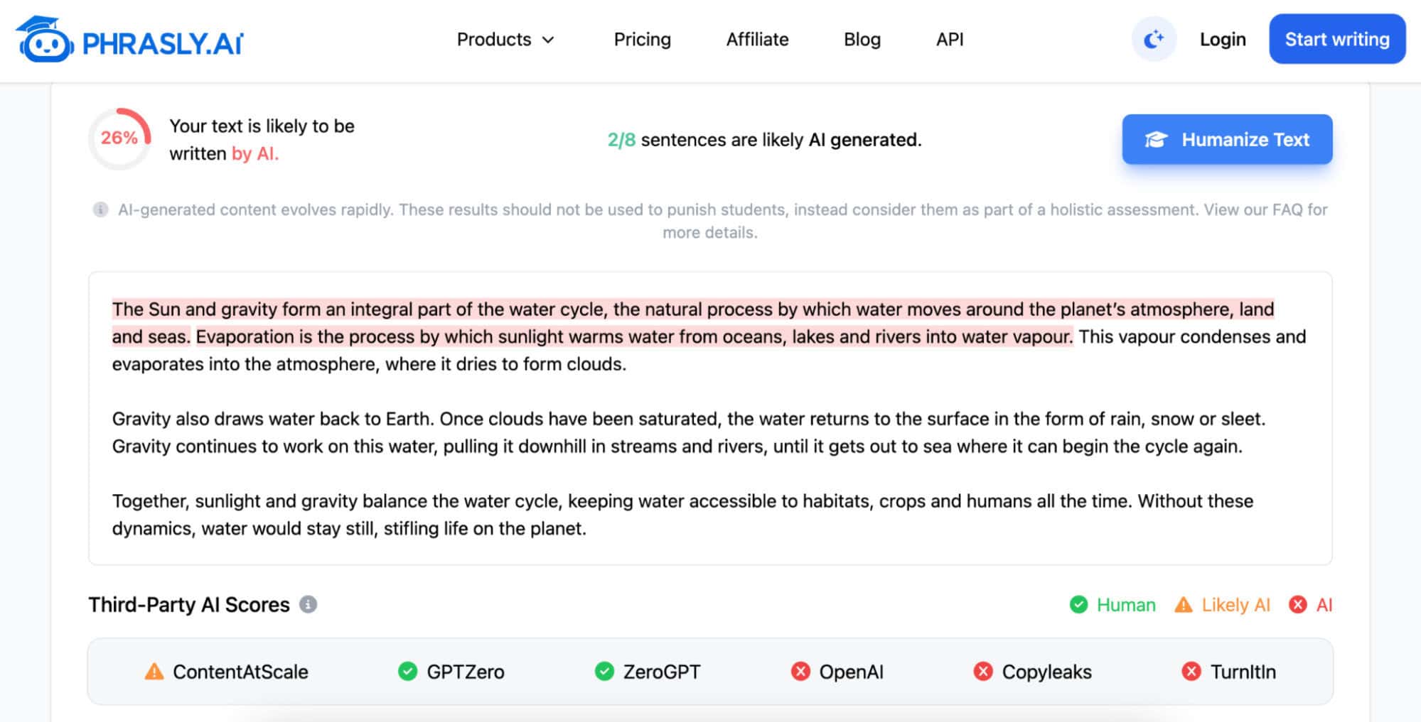 Phrasly AI Review: Can It Beat Detection Tools?