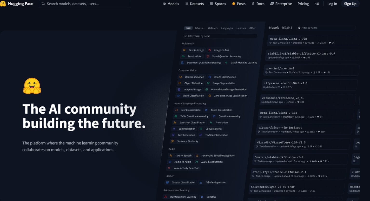 Hugging Face AI Review: Does It Really Work?