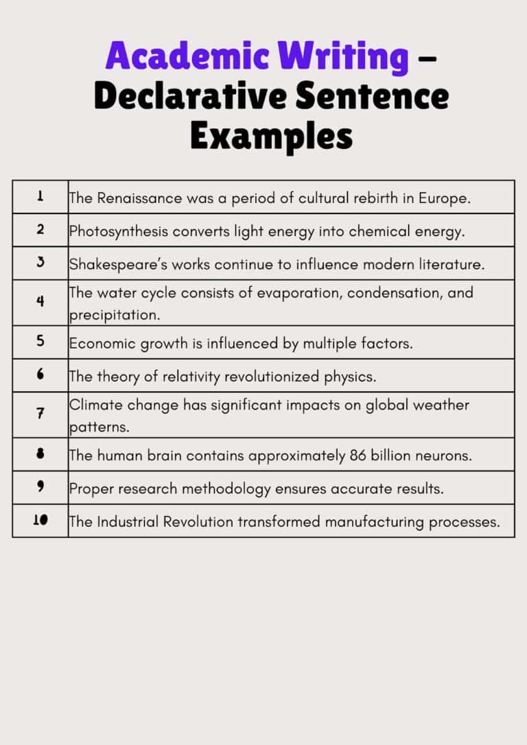 What Is a Declarative Sentence? Definition & 50+ Examples What Is a Declarative Sentence? Definition & 50+ Examples