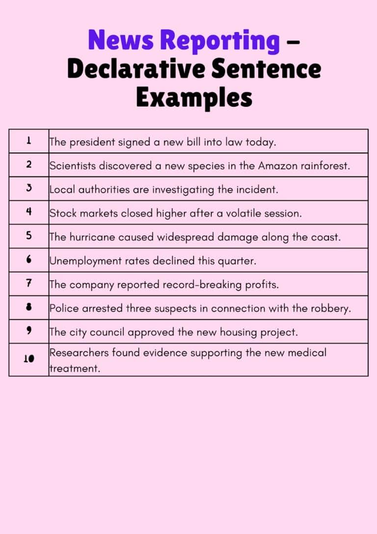 What Is a Declarative Sentence? Definition & 50+ Examples