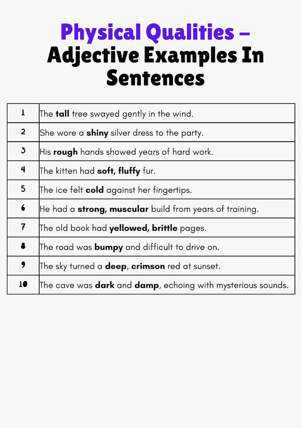 Ce sunt adjectivele? Listă de exemple și cum să le folosiți