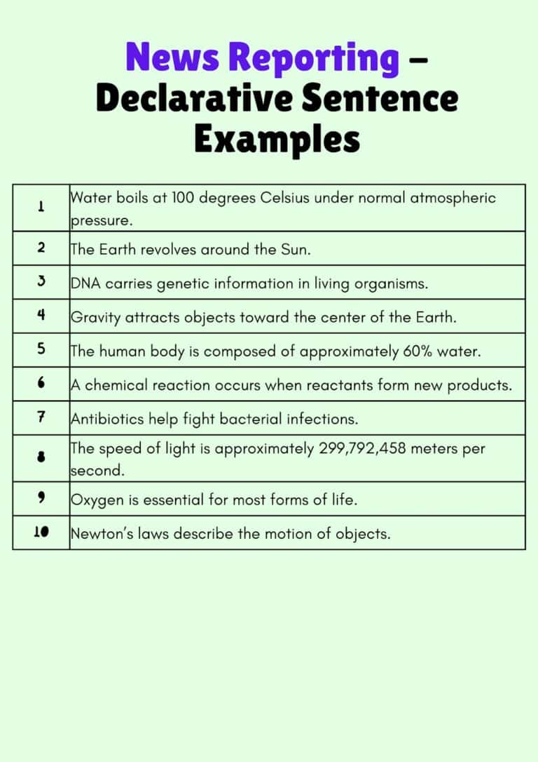 What Is A Declarative Sentence Definition And 50 Examples