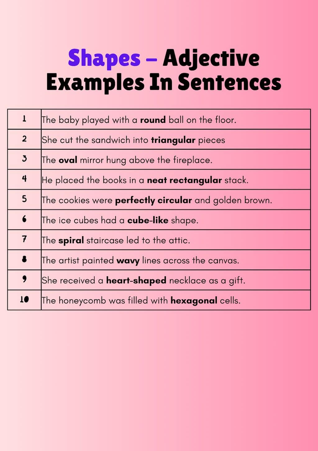 ¿Qué son los adjetivos? Lista de ejemplos y cómo utilizarlos