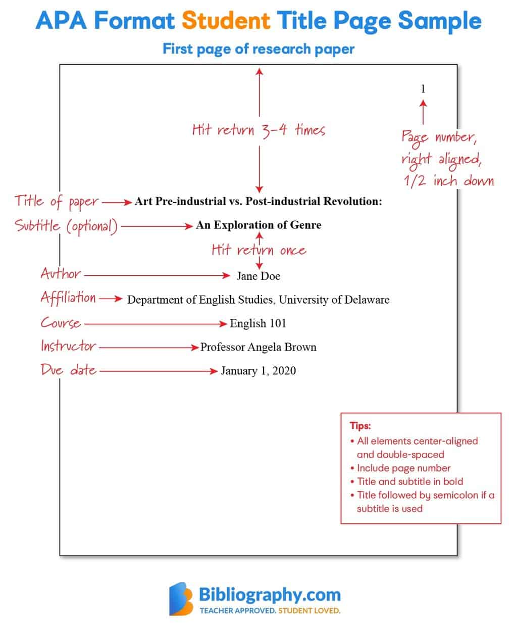 Hoe APA correct gebruiken