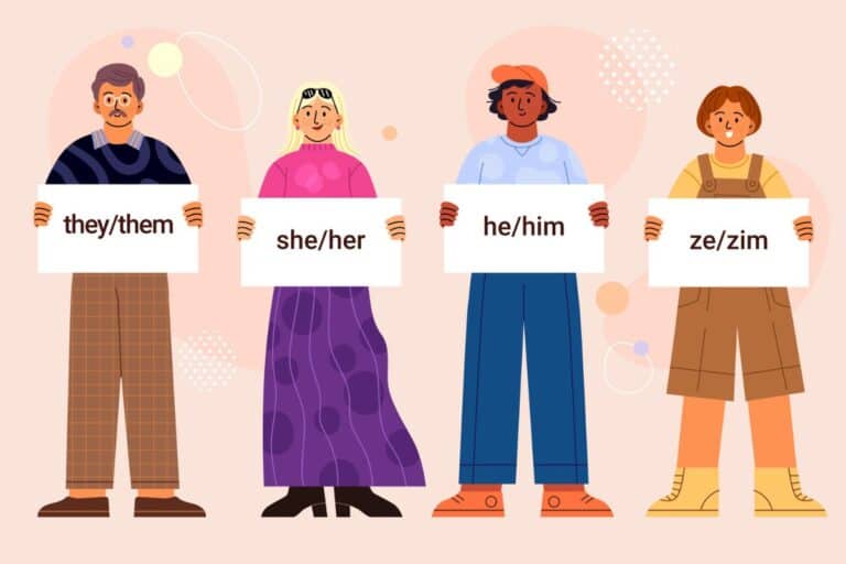 What Are Pronouns? Definitions and Examples