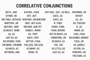 Correlative Conjunctions: List, Rules, and Use