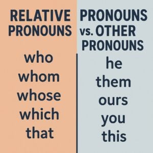What Is a Relative Pronoun? Definition, List & Examples