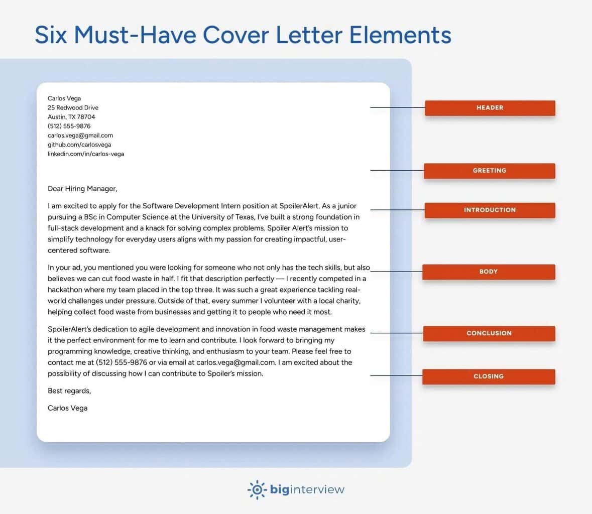 How to Write a Cover Letter for an Internship + Examples