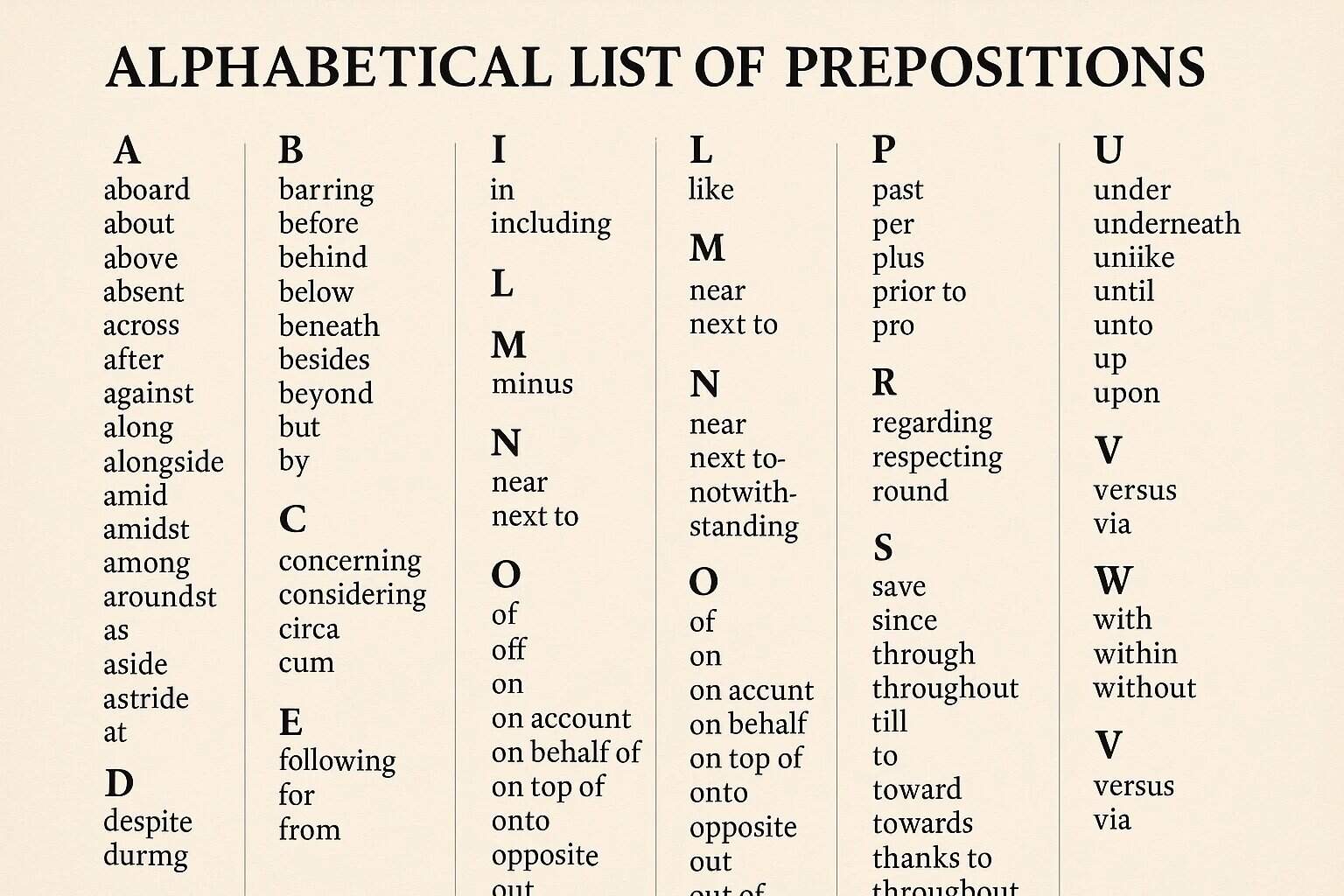 Liste des prépositions en grammaire anglaise + exemples