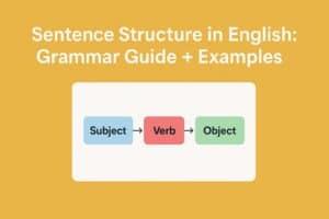 Estructura de la oración en inglés: Guía Gramatical + Ejemplos