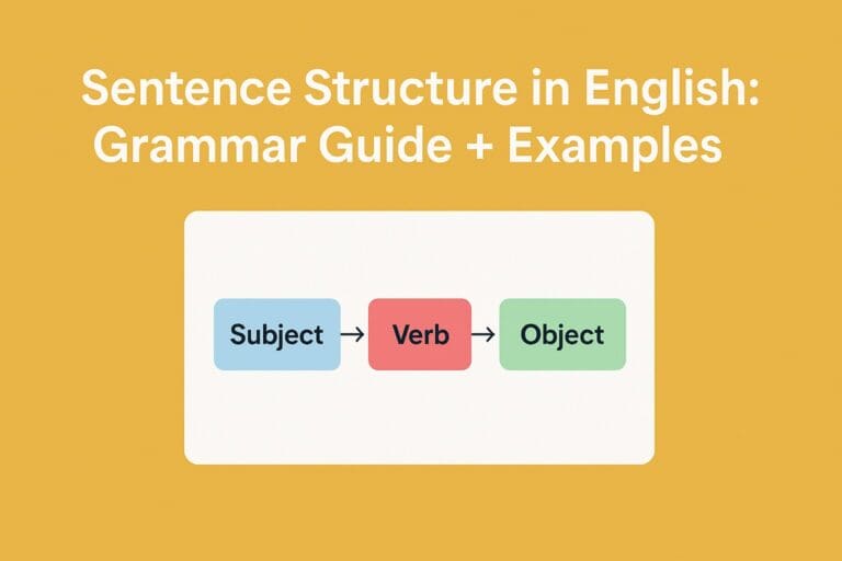 Sentence Structure in English: Grammar Guide + Examples