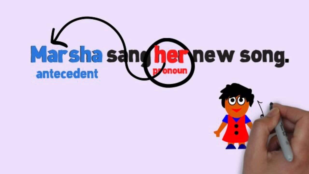 Antecedents: What They Are and How to Use Them