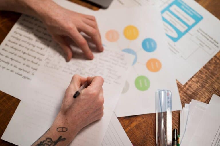 Complex Sentence Structure: Guide with Examples
