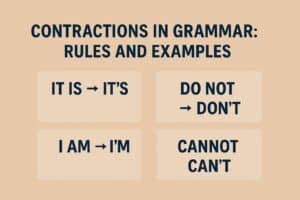 Contractions Grammar: Rules and Examples
