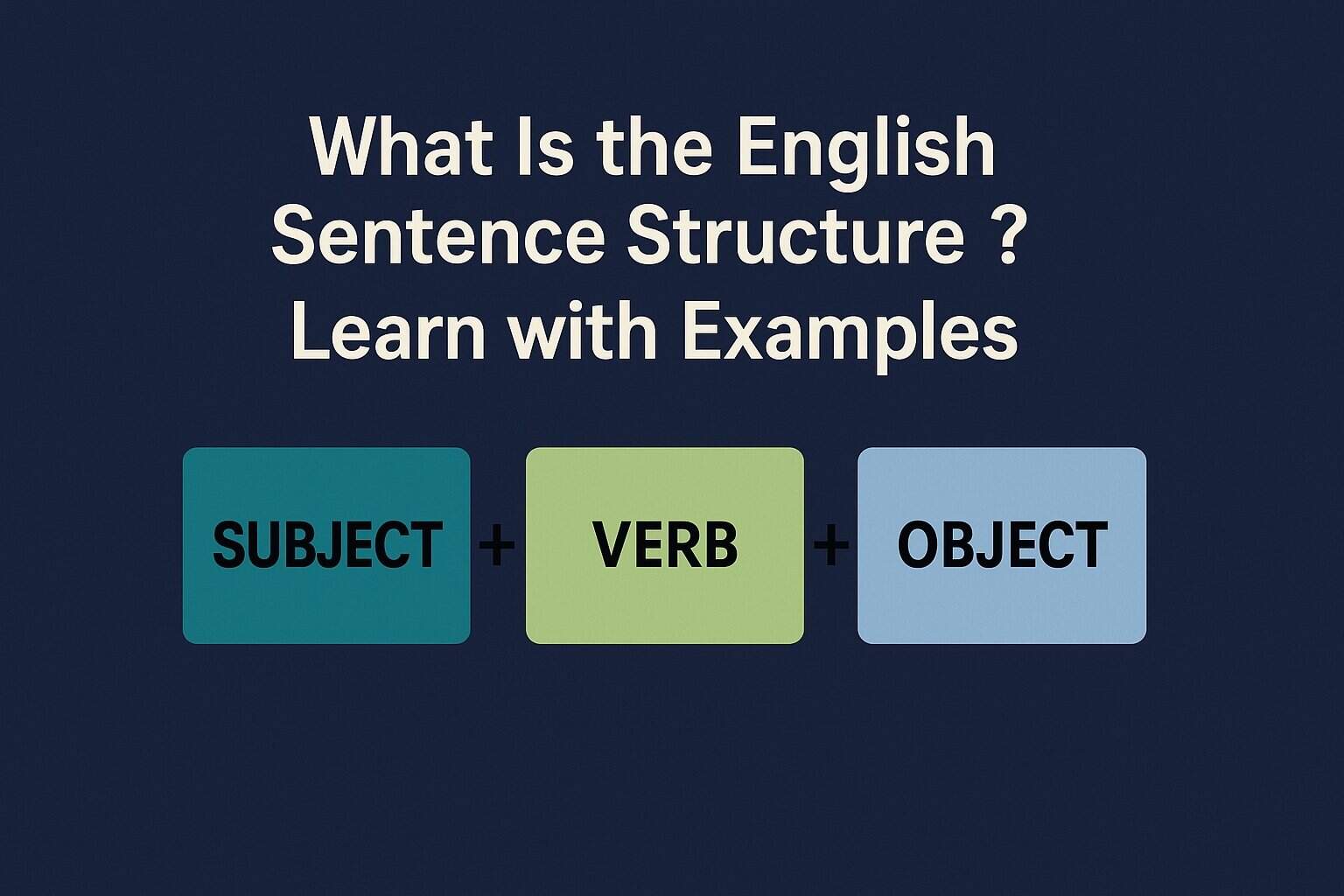 What Is the English Sentence Structure? Learn with Examples