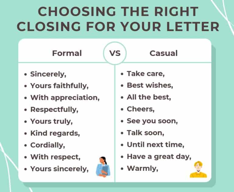 How to End a Letter Properly: Tips and Examples