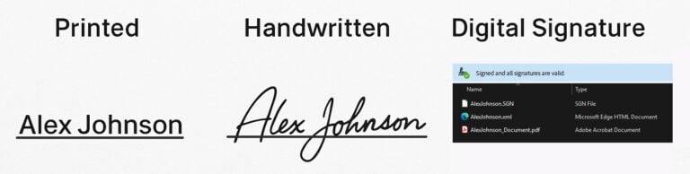 Cómo terminar una carta correctamente: Consejos y ejemplos