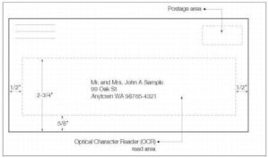 How to Write an Address on an Envelope (With Examples)