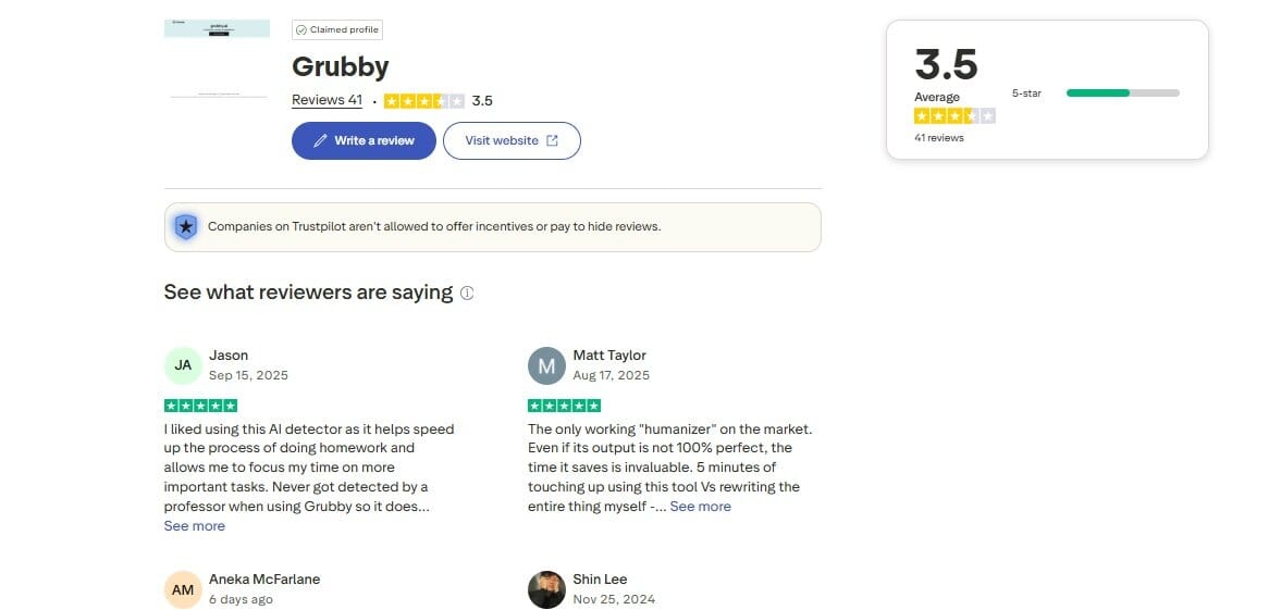 Grubby AI Review: Our Honest Verdict