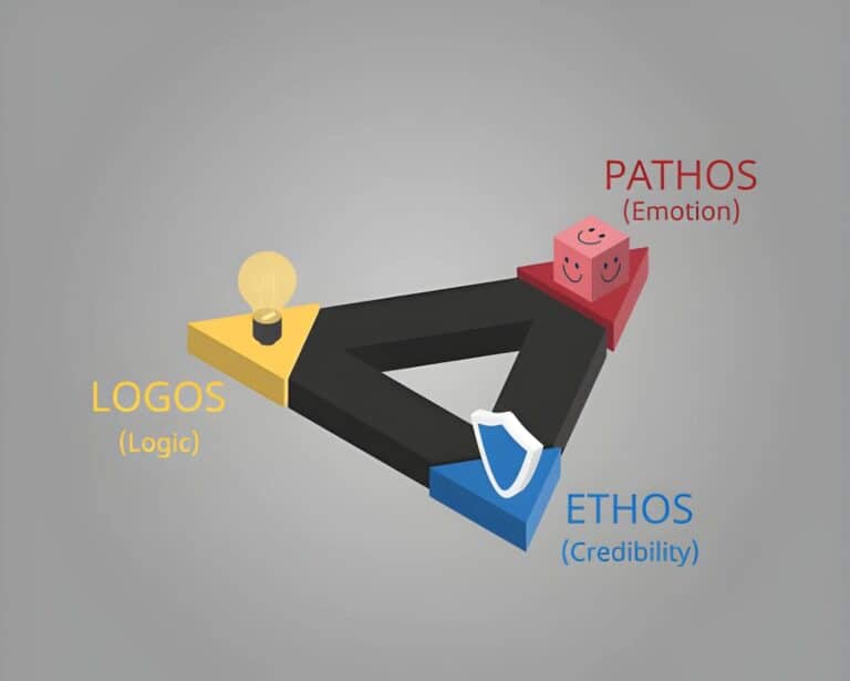 How to Use the Rhetorical Triangle in Writing: Full Guide